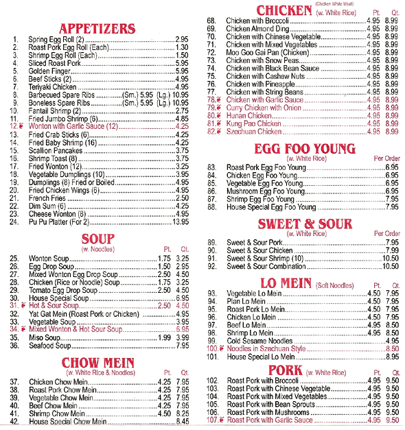 Gourmet Garden - Chinese Menu